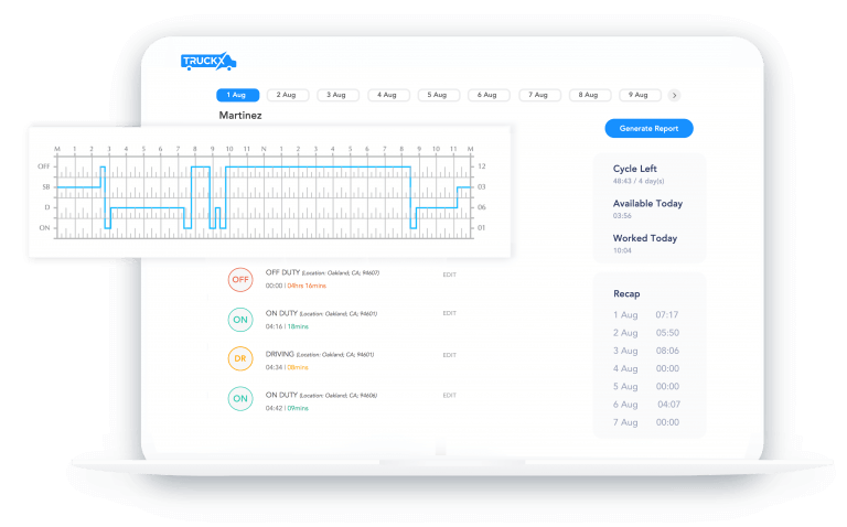 Electronic logs for truckers - TruckX Inc