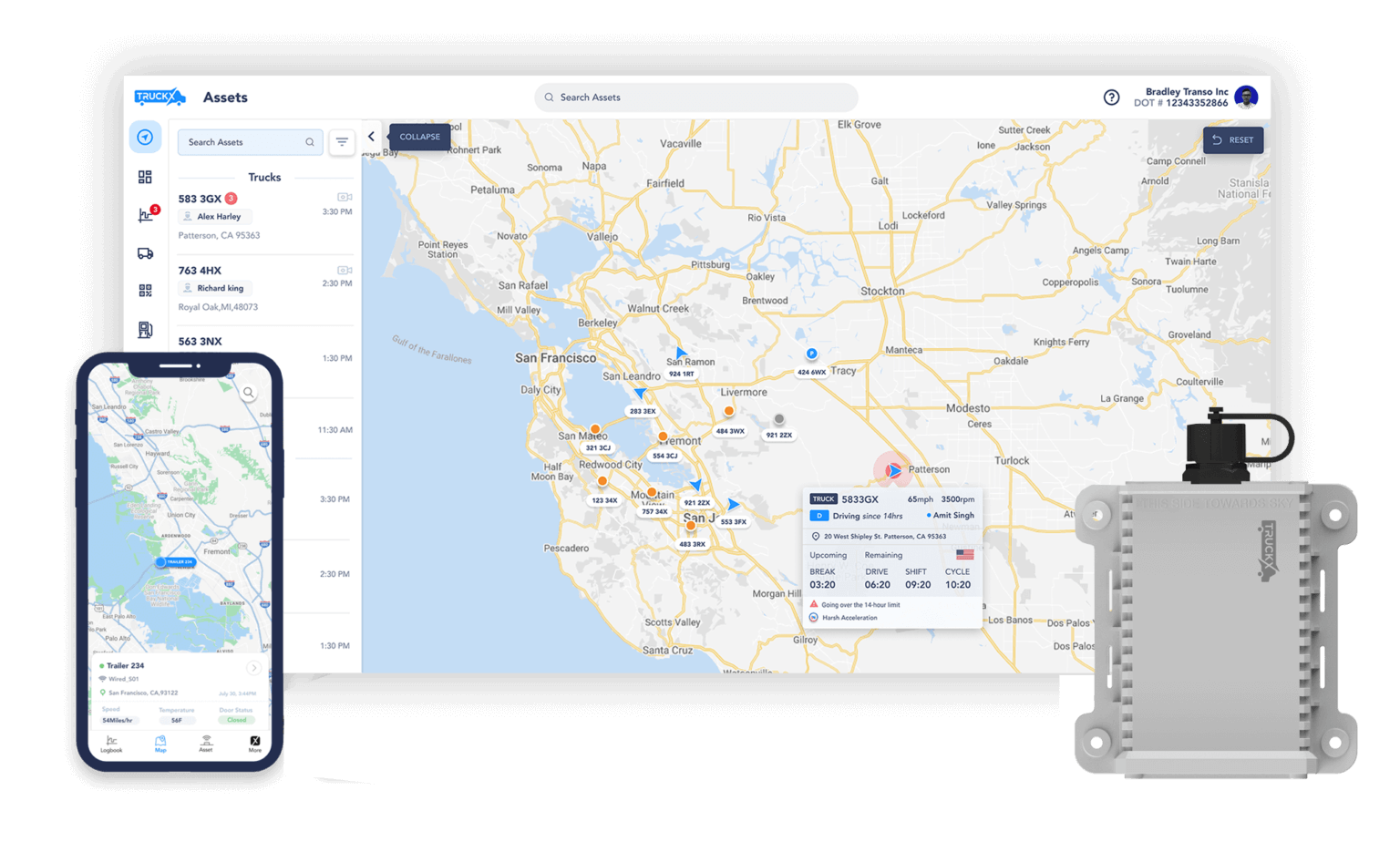 Smart Asset Tracker - TruckX Inc