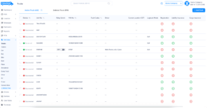 What Is A DTC, Its Types and How To Read It